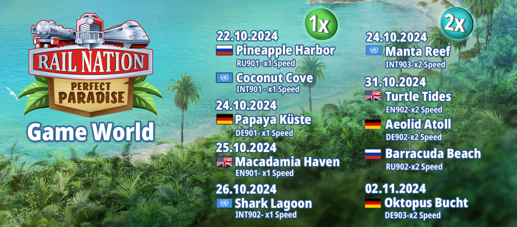 Perfect Paradise: Island Rivalry – The Ultimate Island Showdown! - Rail ...